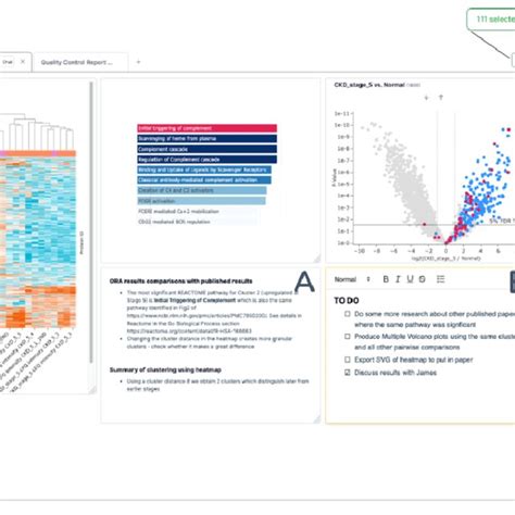 Example Of Enhanced Management And Collaboration Options Using The Ora Download Scientific