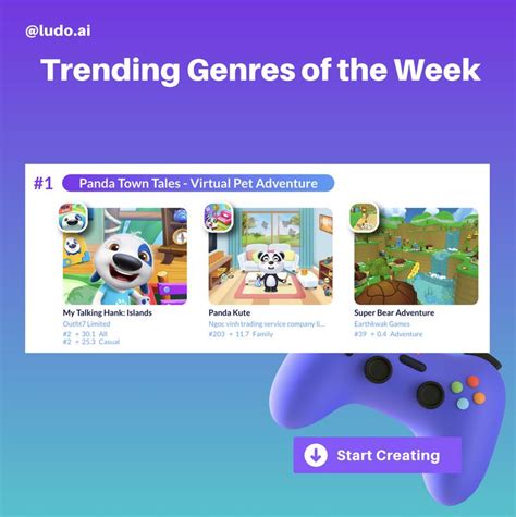 ludo on linkedin ludoai ai artificialintelligence gamedev indiedev