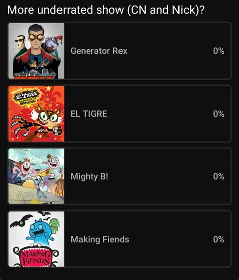 Did You Have An Underrated Cartoon You Used To Love That Isnt Up Here