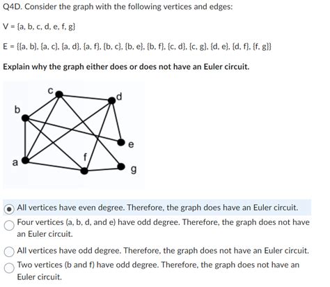solved q4d consider the graph with the following vertices