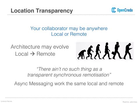 reactive principles and microservices ppt