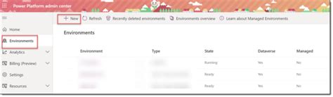 How To Add A Sandbox Environment For Dynamics 365