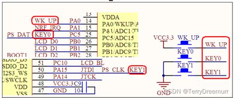 Stm32f103单片机学习笔记2stm32f103 Pack Csdn博客