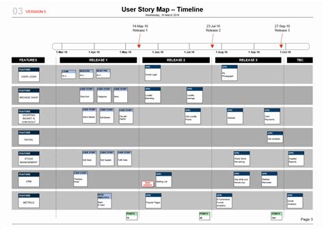 40 User Story Template Excel Markmeckler Template Design