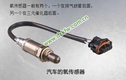 氧传感器的工作原理是什么？氧传感器好坏判别方法