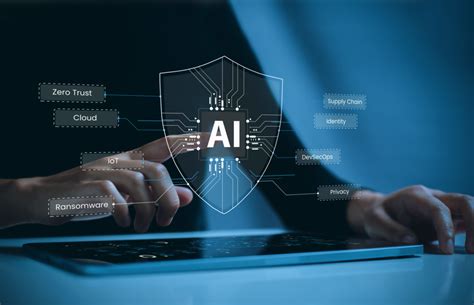 Harnessing Ai And Big Data Revolutionizing Cybersecurity And Business Risk Management Aibams