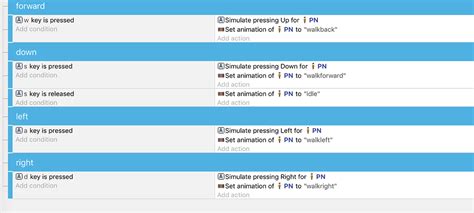 How Do I Create Diagonal Movement Animations How Do I GDevelop Forum