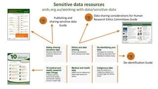 Consent For Data Sharing PPT