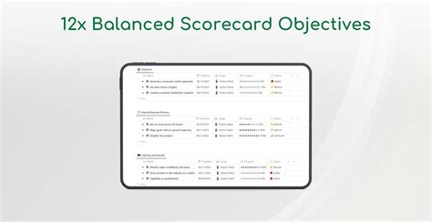 Notion Template Balanced Scorecard Business Planner Notion Strategy Performance Mangement