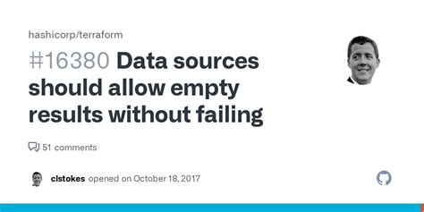 Data Sources Should Allow Empty Results Without Failing · Issue 16380 · Hashicorpterraform