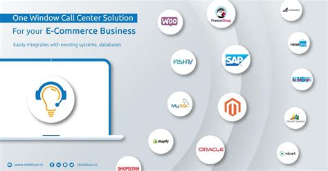 Intellicon On Linkedin Integration Customerjourney Crmintegration Salesforce Intellicon