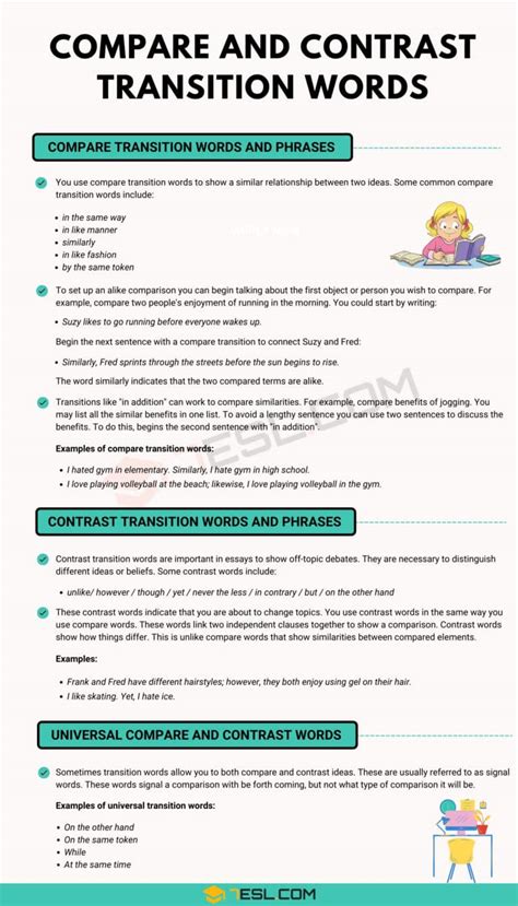 Compare And Contrast Transition Words In English ESL