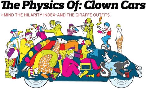 The Physics Of Clown Cars Feature Car And Driver