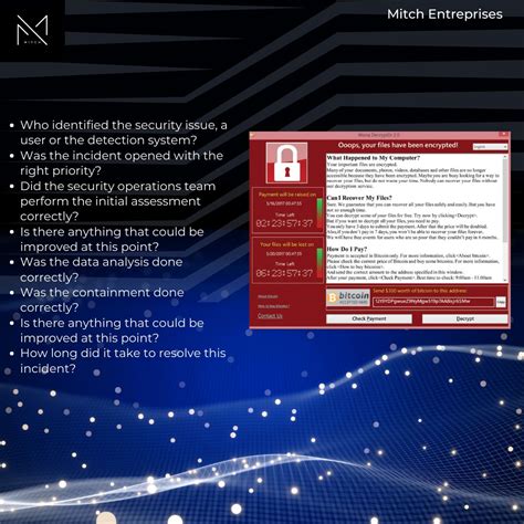 Mitchell Raab On Linkedin Cybersecurity Infosec Security Technology Cyberaware