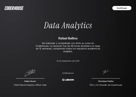 Dataanalitycs Powerbi Sql Análisisdedatos Businessinteligence Rafael Bellino
