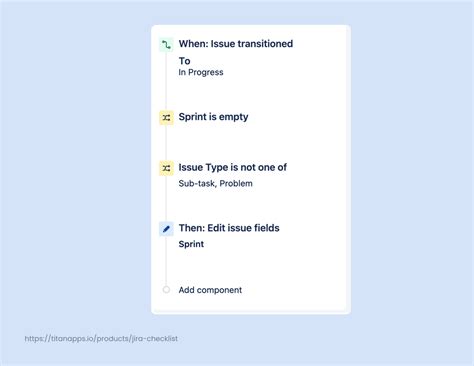 How To Automate Jira Processes With Examples