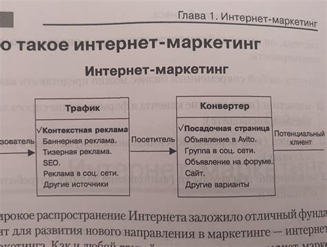 hey what s up guys can you please tell me how to illustrate this in