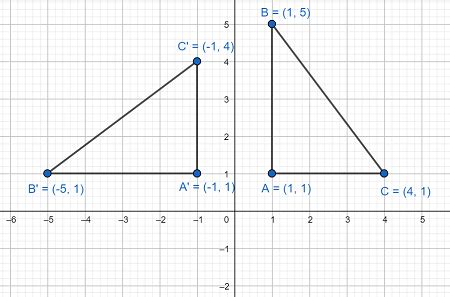 Identifying Properties Of Rotated Figures Geometry Study