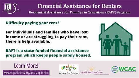 Rcap Solutions Partnering With Several Organizations To Expand Raft Program Access Rcap Solutions