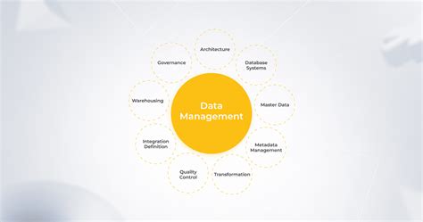 Five Data Analytics Challenges In 2024