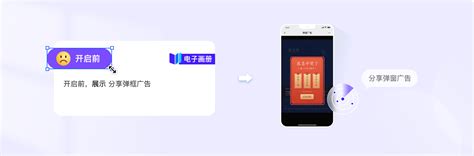 【去除第三方广告】功能说明 帮助中心 易企秀