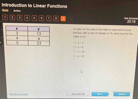Solved Introduction To Linear Functions Quiz Active 1 2 3 4 5 6 7 8 9 10 Time Remainin 20 19 In