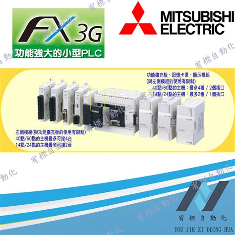 三菱fx3g系列plc主機 Fx3g 14mres至 Fx3g 60mres 244060mtmr 蝦皮購物