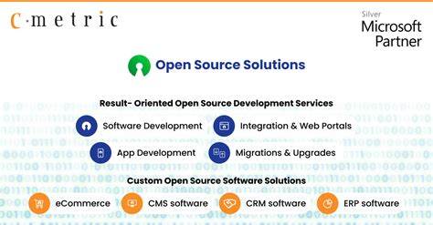 Open Source Development Open Source Development Company