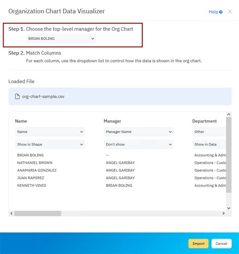Generate Organizational Charts From Data Automatically Smartdraw Data Visualizers