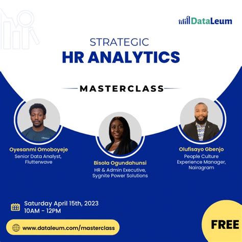 Dataleum On Linkedin Hranalytics Dataleumexperience