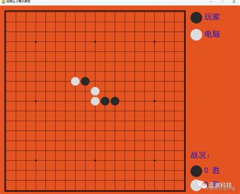 Python五子棋 Csdn博客