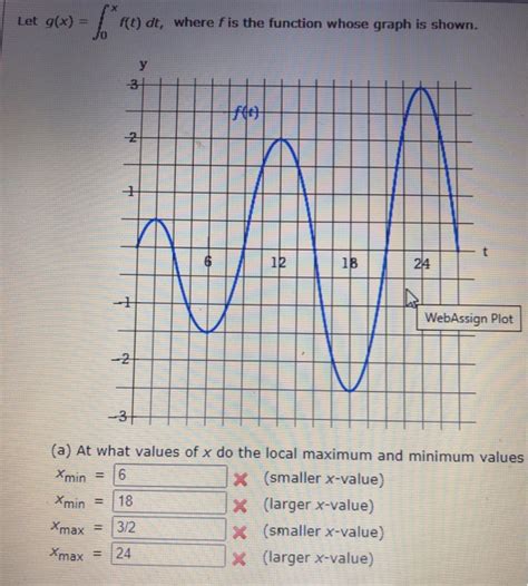 Solved Let Gx Rc Dt Where Fis The Function Whose