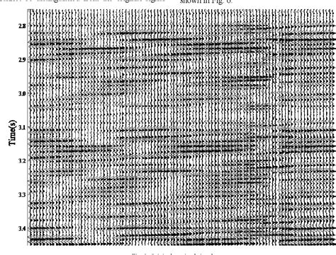 Figure 1 From Application Of Frequency Wavenumber Filtering Method In
