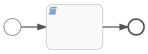 在 Java 代码中来一段 JavaScript聊聊 Flowable 中的脚本任务 个人文章 SegmentFault 思否