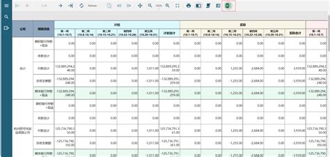 Vue集成报表系列教程6qq21779101的博客 Csdn博客vue报表