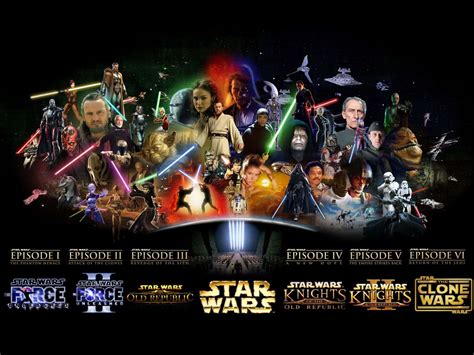 🔥 Free Download Star Wars Characters Wallpaper By Icarroll