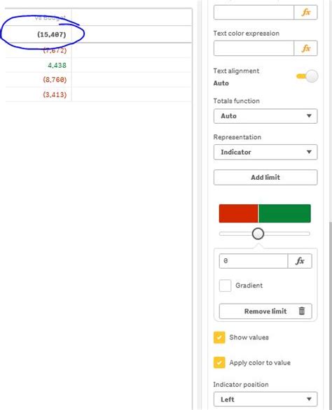 number colour formatting in set analysis qlik community 1730209