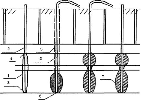 Cloth Bag Grouting Pile Forming Method Eureka Patsnap