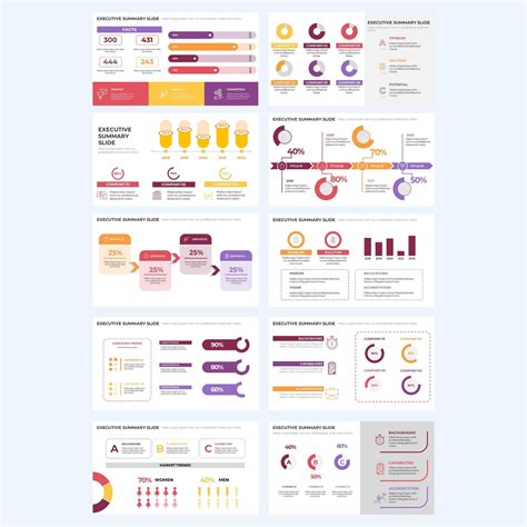 Executive Summary Powerpoint Fully Editable Templates Executive Summary Chart Powerpoint