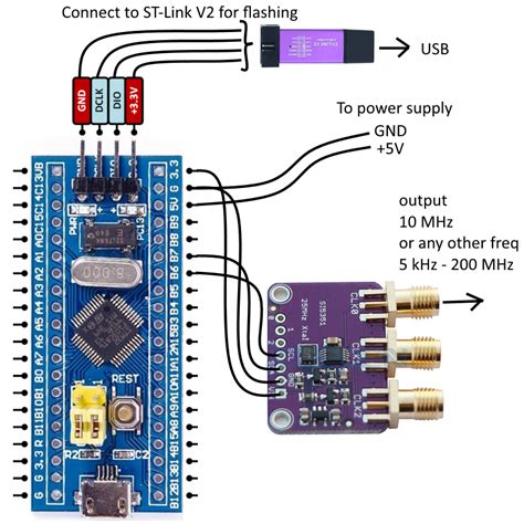 Easy To Use Higher Frequency Clock Generator Page 1