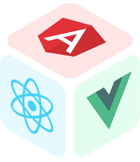 Ionic Framework The Cross Platform App Development Leader