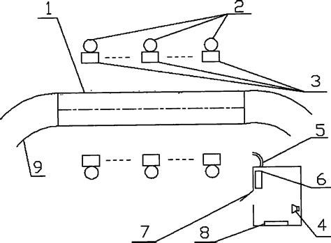 Airfield Runway Foreign Object Detection System Eureka Patsnap