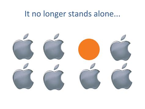 Info Power Point Assignment Ppt