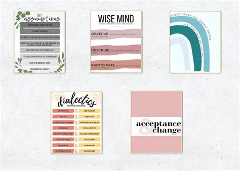 Dialectics Dbt Art Psychology Art Therapy Office Decor Counselor