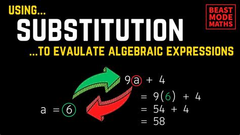 Using Substitution To Evaluate Algebraic Expressions Youtube