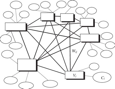 Figure 1 From Automatic Discourse Structure Detection Using Shallow Textual Continuity