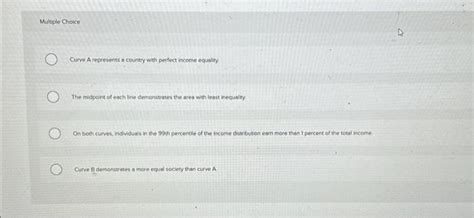 Solved The Graph Displays A Lorenz Curve A Cumulative Chegg