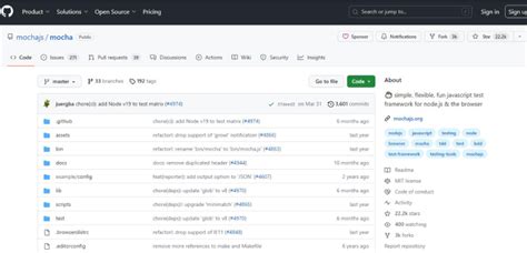 React Testing Libraries And How To Use Them Tatvasoft Blog