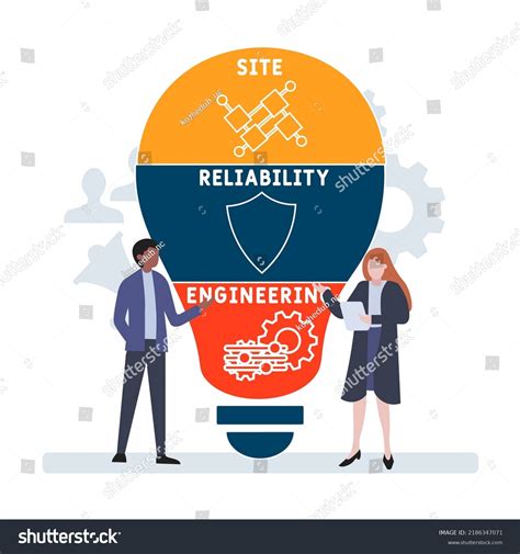 Sre Site Reliability Engineering Acronym Business Stock Vector Royalty Free 2186347071