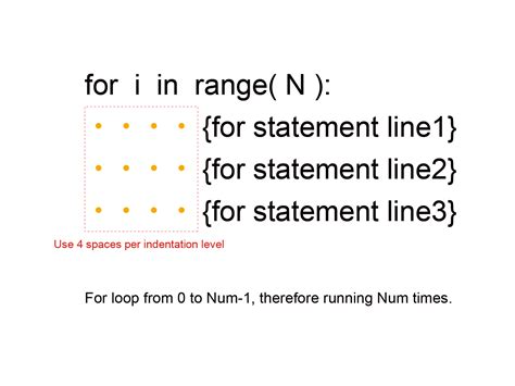 Rhino Python Lecture 2016 Day1 Computation Unit